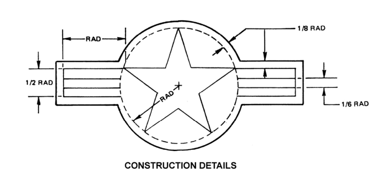 What is the diameter of the national insignia? - HyperScale Forums